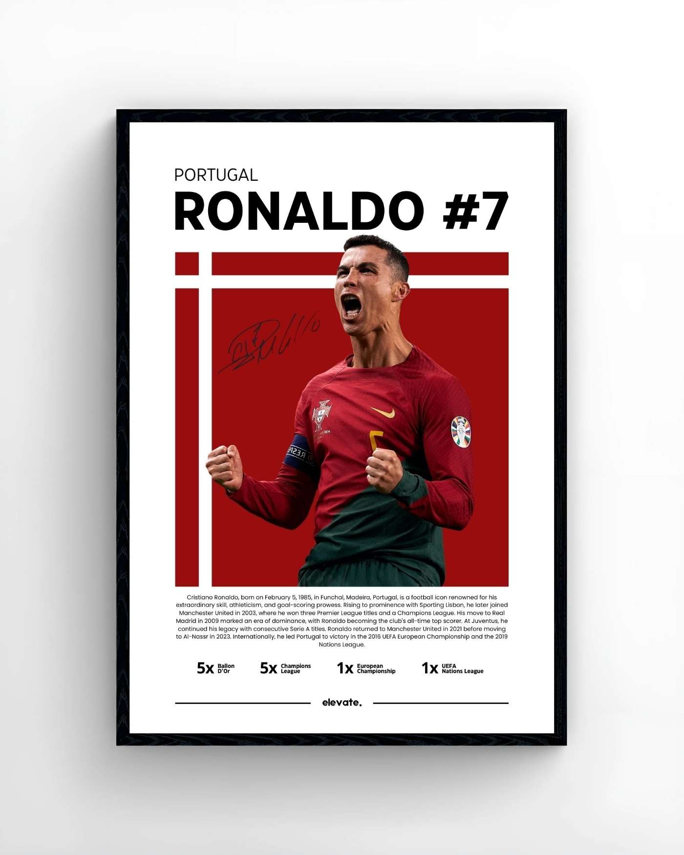Cristiano Ronaldo - Profile – Elevate